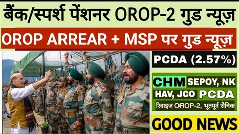 खुशखबरी Orop 2nd Installement आना शुरु Orop Latest News 2023orop