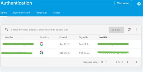 Firebase Firestore Security Rules Requestauthuid Is Null With