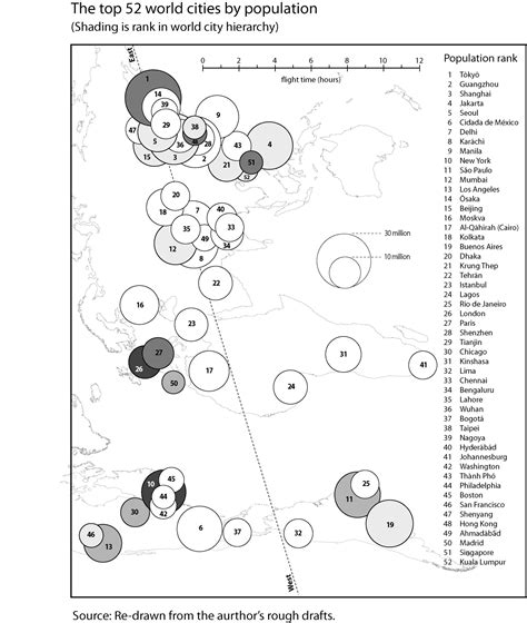 Population 10 Billion Materials School Of Geography And The Environment
