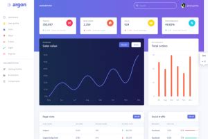Top 12 NodeJS Dashboard Templates In 2023 UI Lib S Blog
