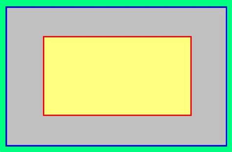Css Margin Dan Padding