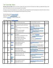 HONORS Unit Lesson Guide Pdf Unit Lesson Guide Honors Directions For The Lesson Guide