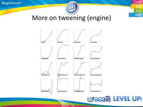 Unity Tween Engine By Edi Ppt Free Download