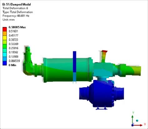 Seismic Analysis In Sriperumbudur Id 2855609328933