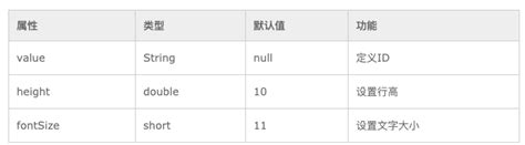 Easypoi Excel Easypoi Excel Mp Csdn