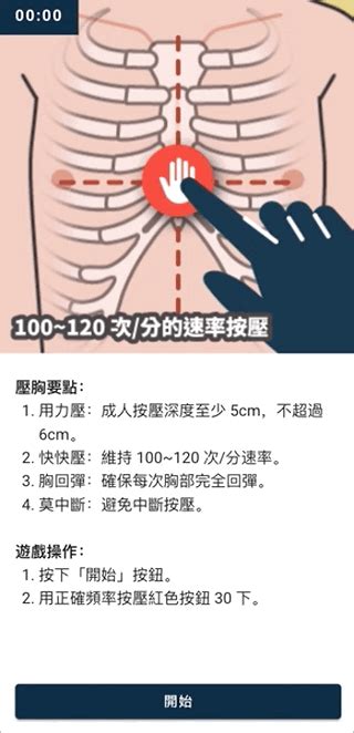 Acls 遊戲設計｜web Game Design Behance