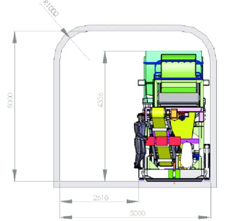Python Operating Position In An Underground M By M Drive Source Download Scientific