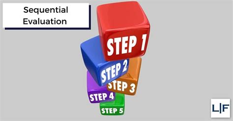 Sequential Evaluation In Social Security Claims Lunn And Forro