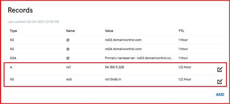 This Is Why You Need A Personal Collaborator Client Krash Dev Yet