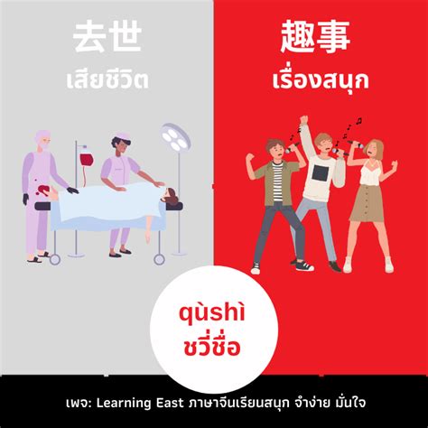 22 คู่คำพ้องเสียงภาษาจีนต้องระวัง 谐音 โดยสถาบันภาษาจีนเลิร์นนิ่งอีสท์
