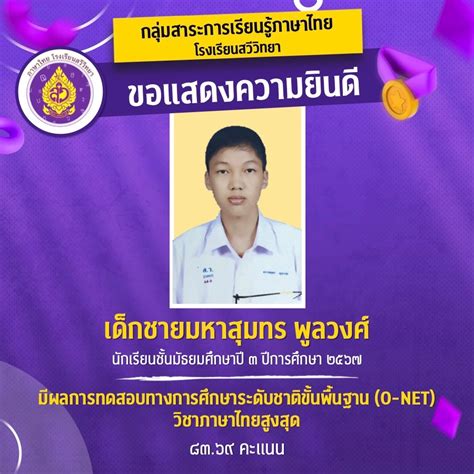 ผลการทดสอบทางการศึกษาระดับชาติขั ภาษาไทย โรงเรียนสวีวิทยา Facebook