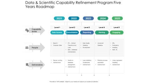 Data Refinement PowerPoint Templates Slides And Graphics