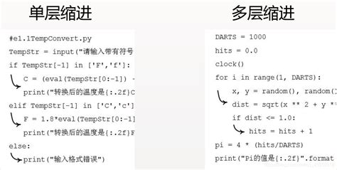 《计算机二级python语言程序设计考试》第2章： Python语言基本语法元素可以代替在python表示注释 Csdn博客