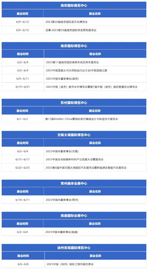 【独家】6月全国展会排期表曝光，你期待的盛会都在这里！ 知乎