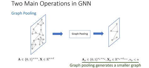 gnns 图神经网络学习笔记 heary s blog