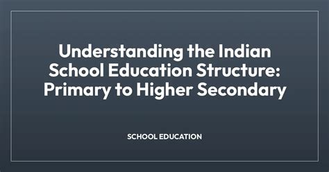 School Education • Teachers Institute