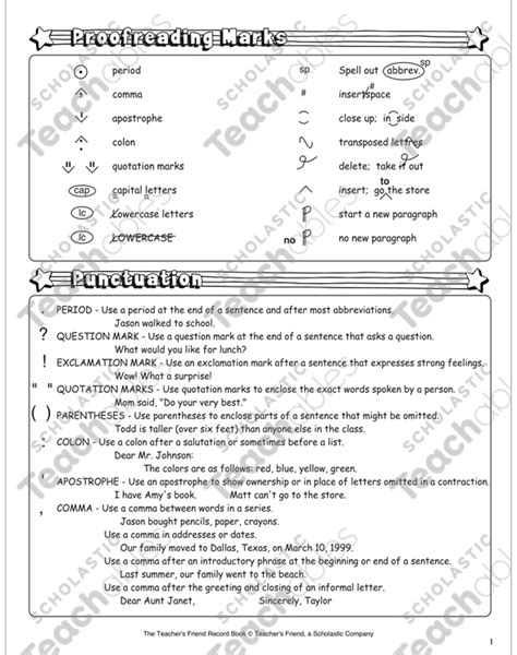 Punctuation Chart Printable