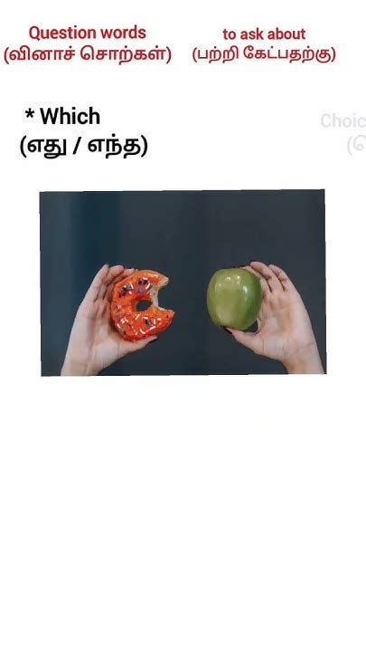 ஆங்கில வினாச் சொற்கள் Questionwords Learning English Intamil Spokenenglish Englishtime