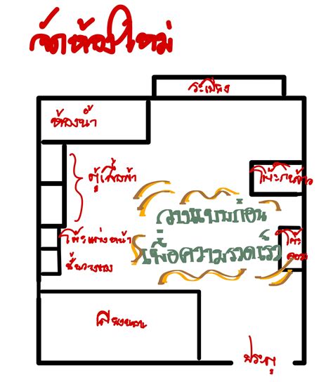 รีวิววว‼️ จัดห้องใหม่ ด้วยงบเพียง 0 บาท แกลเลอรีที่โพสต์โดย ฟัฟ