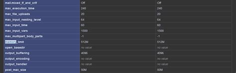 how to install typo3 cms on ubuntu 24 04