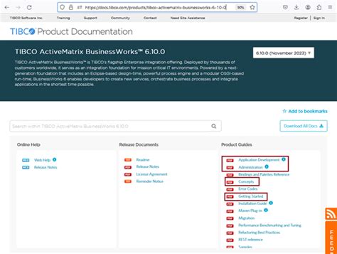Bw6x Bwce How To Get Started With Businessworks And Businessworks Container Edition