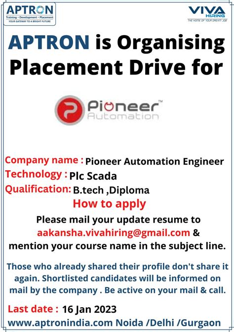 Viva Hiring On Linkedin Plcscada Plc Scada Plcscadainterviews