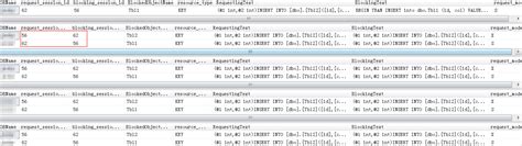 Rds Sql Server出現死結時的處理方法 Apsaradb Rds 阿里雲