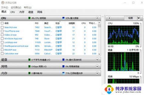 windows命令行查看cpu使用率 CMD命令查看CPU占用率的方法 纯净系统家园 windows命令行查看cpu使用率 CMD命令查看CPU占用率的方法 纯净系统家园