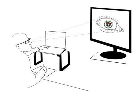 Eye Tracking Drawings Of My Eye Matthew Attard