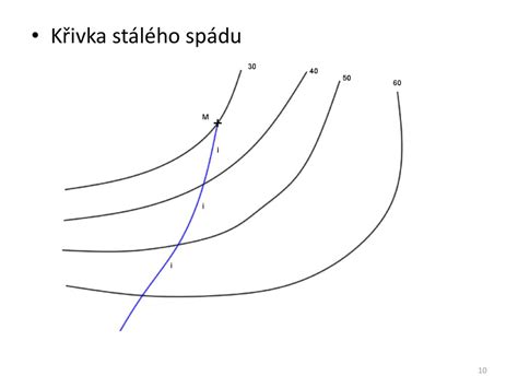 Topografické Plochy Ppt Stáhnout
