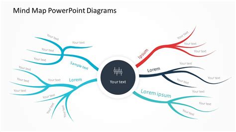 Mind Map PowerPoint Diagrams Related PowerPoint Templates Cynefin Framework PowerPoint Diagram