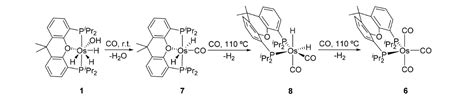 A Recent Article In Organometallics Described The