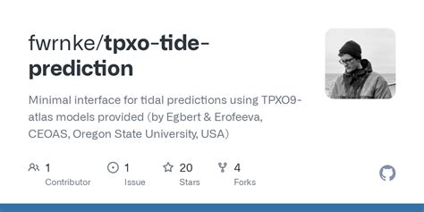 GitHub Fwrnke Tpxo Tide Prediction Minimal Interface For Tidal Predictions Using TPXO Atlas