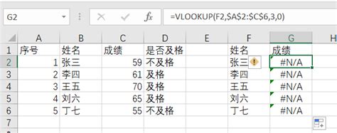 Excel常见函数之逻辑函数excel逻辑函数 Csdn博客