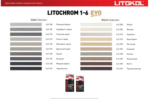 Затирка для швов LITOKOL LITOCHROM 1-6 EVO LE 205 (жасмин; 2 кг ...