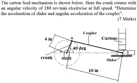 Solved The Carton Feed Mechanism Is Shown Below Here The Crank Rotates With An Angular
