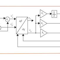 Structure Of The Kalman Filter PLL Download Scientific Diagram