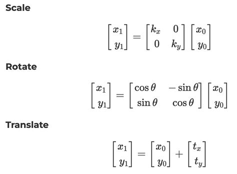 Rotation Transformation Matrix Autocad 2024 Developer And Objectarx