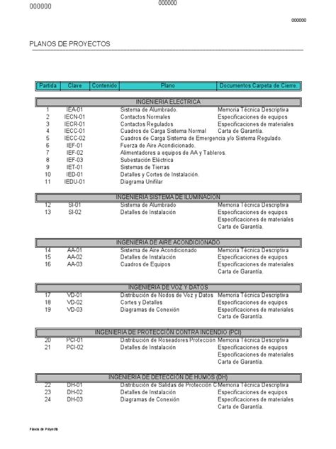 Listado De Planos Ingenierias Pdf