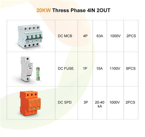 Caja combinadora de CC SHLX PV1 1 China Suntree eléctrico