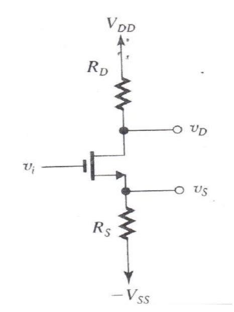 Solved Assume that VDD VSS 5V λ 0 RD 5 KΩ Rs 10 Chegg com