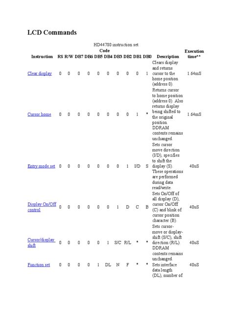 Lcd Commands A Guide To The Hd44780 Instruction Set Pdf Dynamic