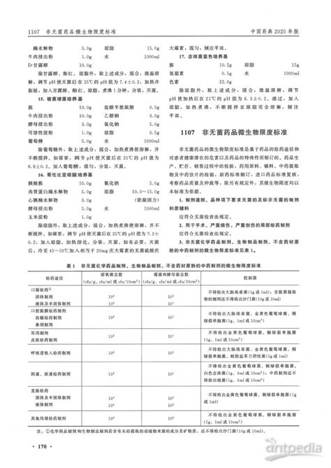 非无菌药品微生物限度标准 2020年中国药典 分析测试百科网