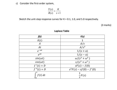 Solved C Consider The First Order System R S Y S S 1k