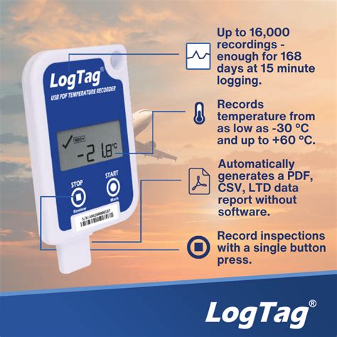 USRID 16 Single Use USB PDF LCD Temperature Data Logger