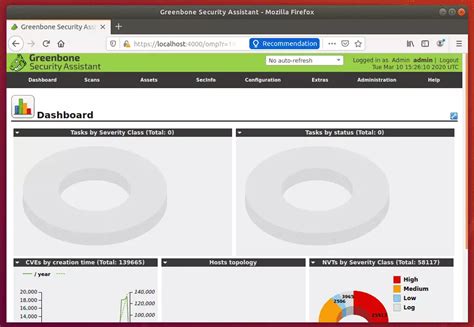 Install Openvas On Ubuntu Complete Guide Geek Rewind