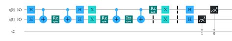 Circuit Diagram Reduced In This Circuit We Are Performing Grovers