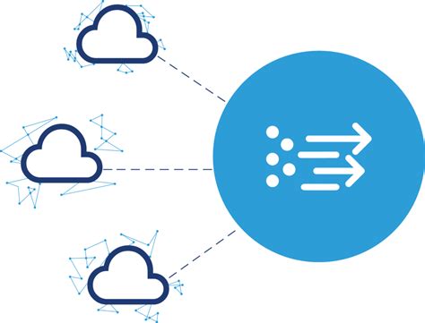 custom integrations instapull