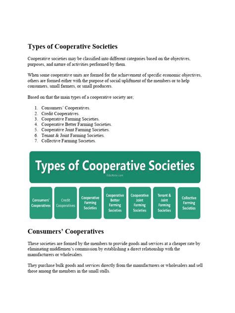 Contin Notes Pdf Cooperative Credit