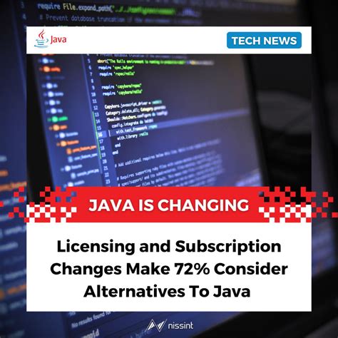 Java Is Used In 98 Of Projects According To Developer Tech Nissint Technologies Llc Posted